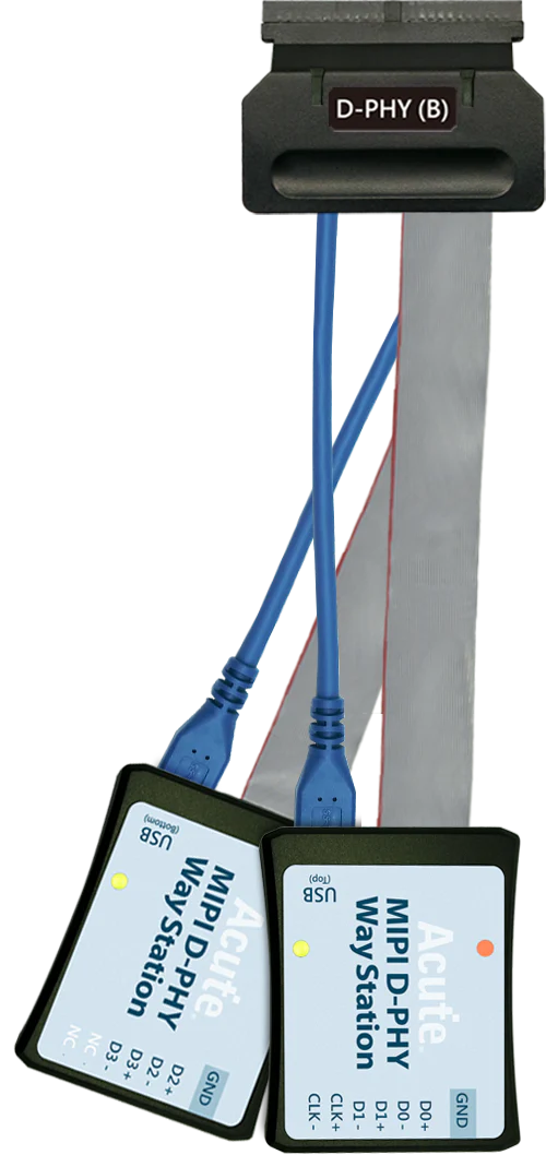 BusFinder Add-Ons – Acute North America